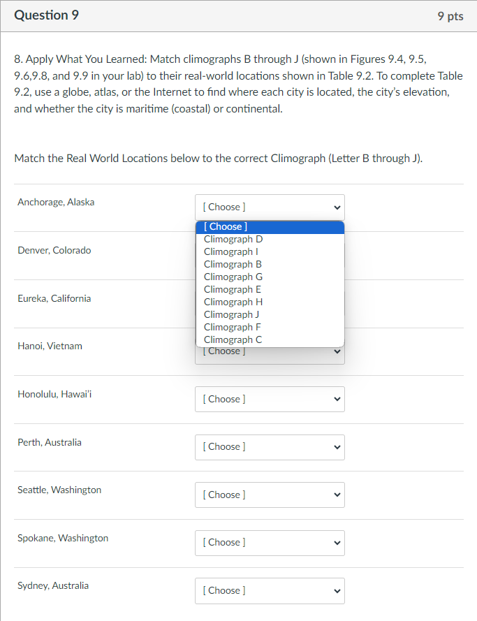 Solved Apply What You Learned: Match climographs B through J | Chegg.com