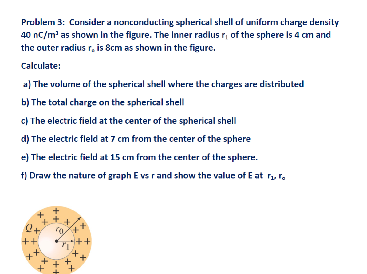Solved Problem 3: Consider a nonconducting spherical shell | Chegg.com
