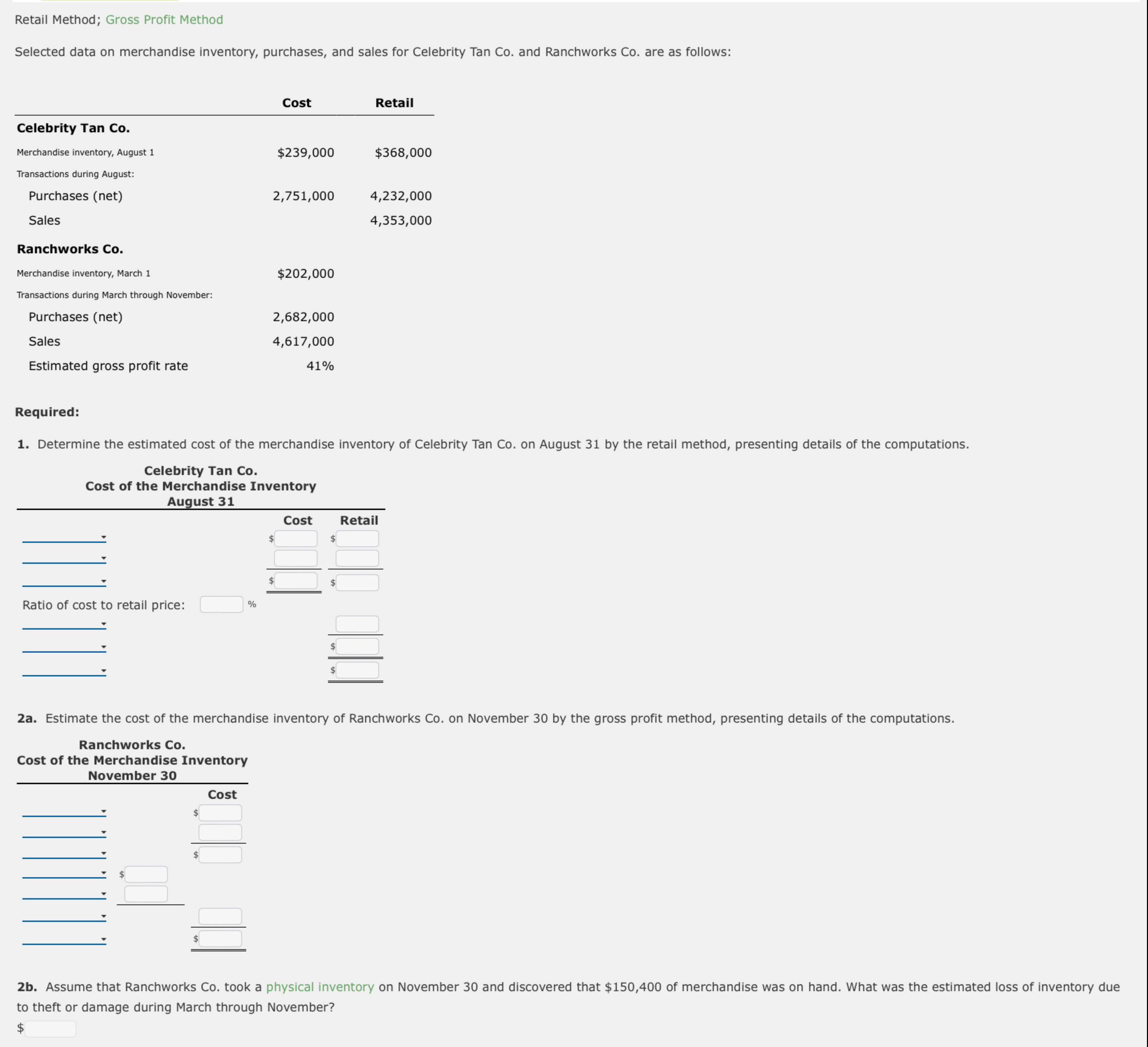 Solved Retail Method Gross Profit Methodselected Data On 4902