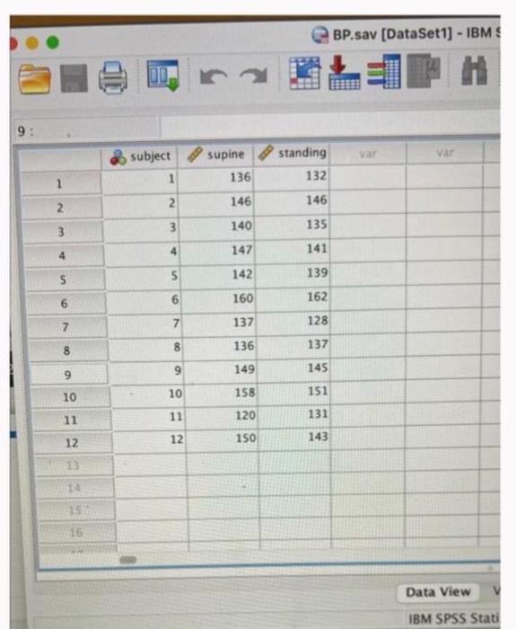 Solved Perform a bivariate linear regression with supine as | Chegg.com