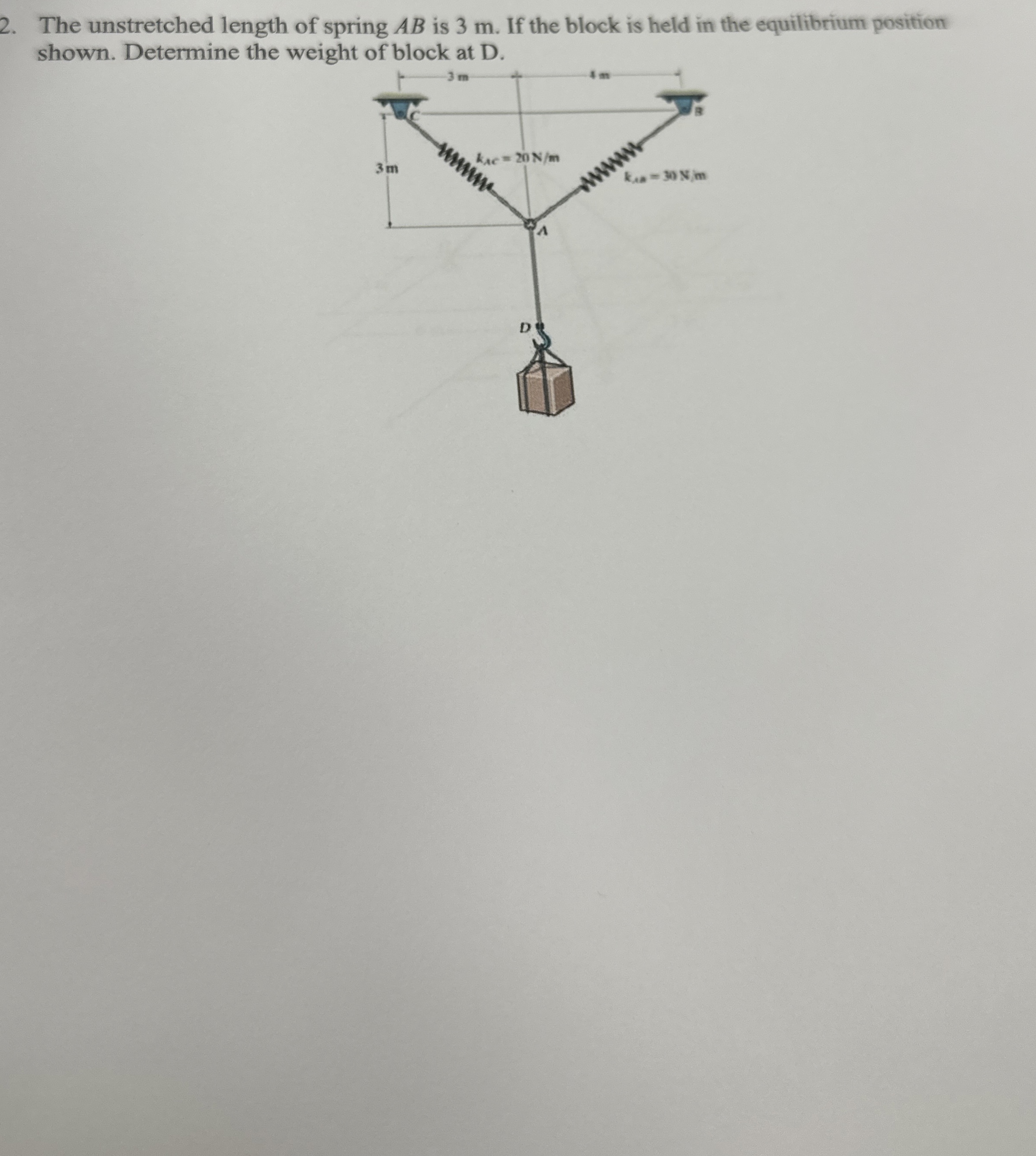 Solved The unstretched length of spring AB ﻿is 3 ﻿m . ﻿If | Chegg.com
