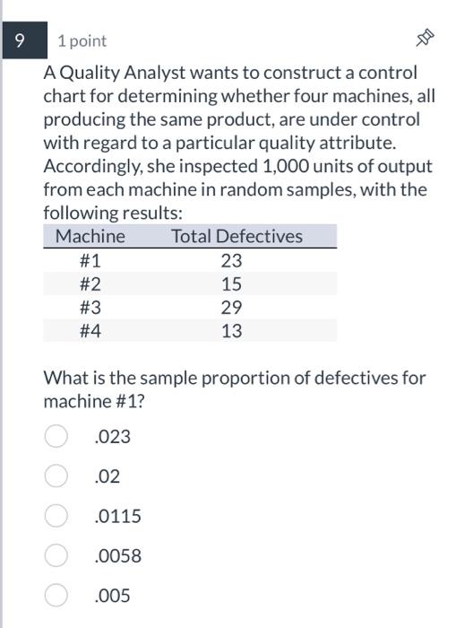 Solved A Quality Analyst wants to construct a control chart | Chegg.com