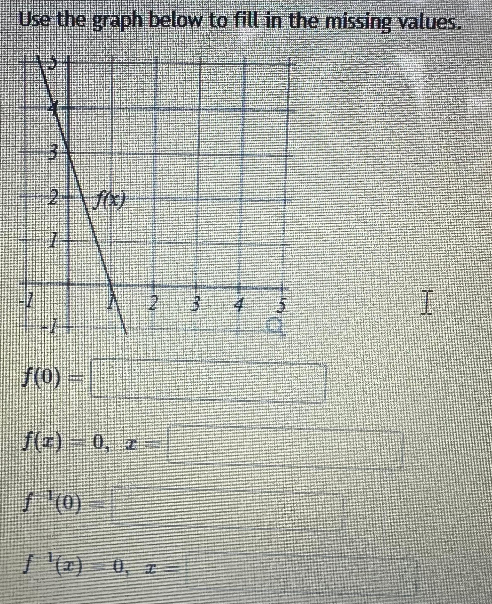 Solved Use the graph below to fill in the missing | Chegg.com