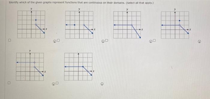 Solved Identify which of the given graphs represent | Chegg.com