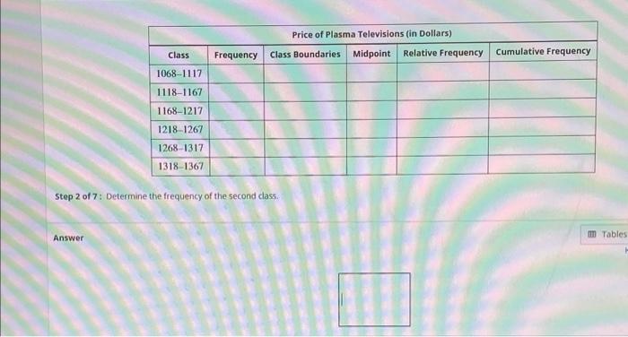 Step 2 of 7: Determine the frequency of the second | Chegg.com