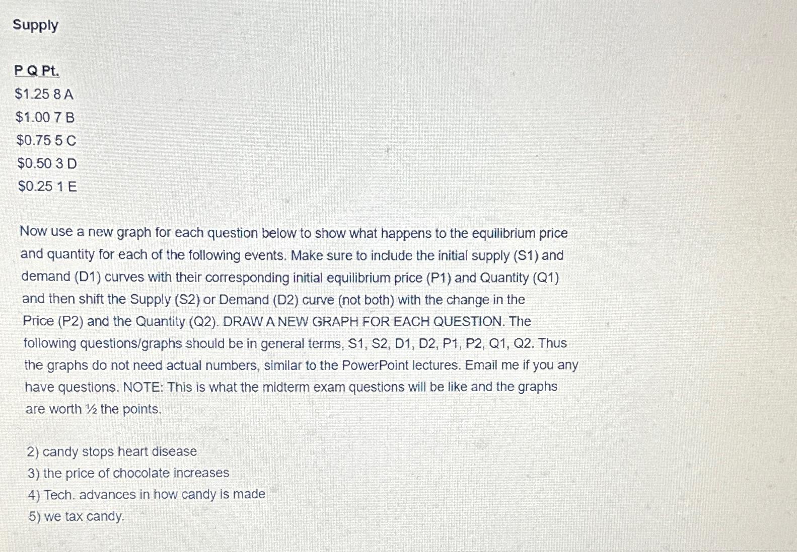Solved Graph each question separately. Make sure to start | Chegg.com