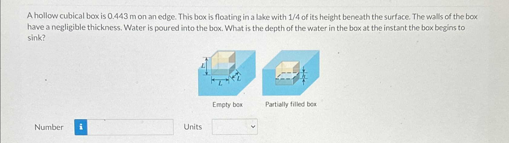Solved A hollow cubical box is 0.443m ﻿on an edge. This box | Chegg.com