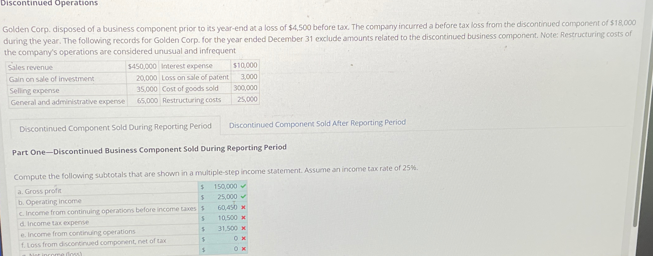 Solved Discontinued OperationsGolden Corp. disposed of a | Chegg.com