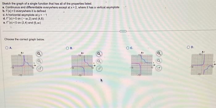 Solved Sketch the greph of a single function that has all of | Chegg.com
