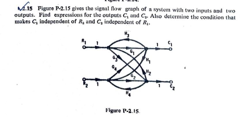 Solved N2.15 Figure P-2.15 gives the signal flow graph of a | Chegg.com