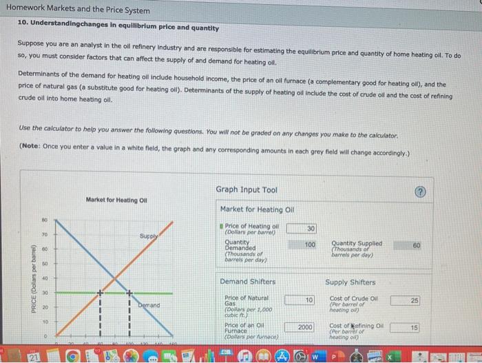 Solved Homework Markets and the Price System 10. | Chegg.com