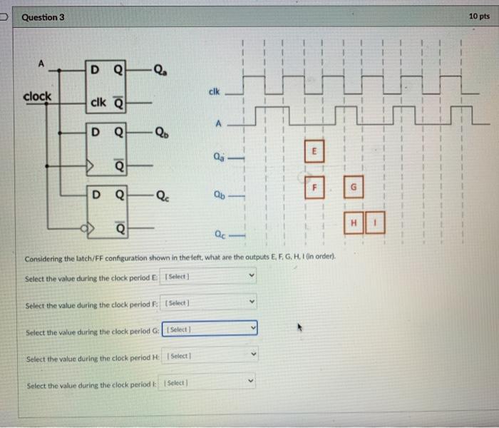 Solved Question 3 10 pts D Q Q clock clk clk 0 A DO Q Qa DQ | Chegg.com