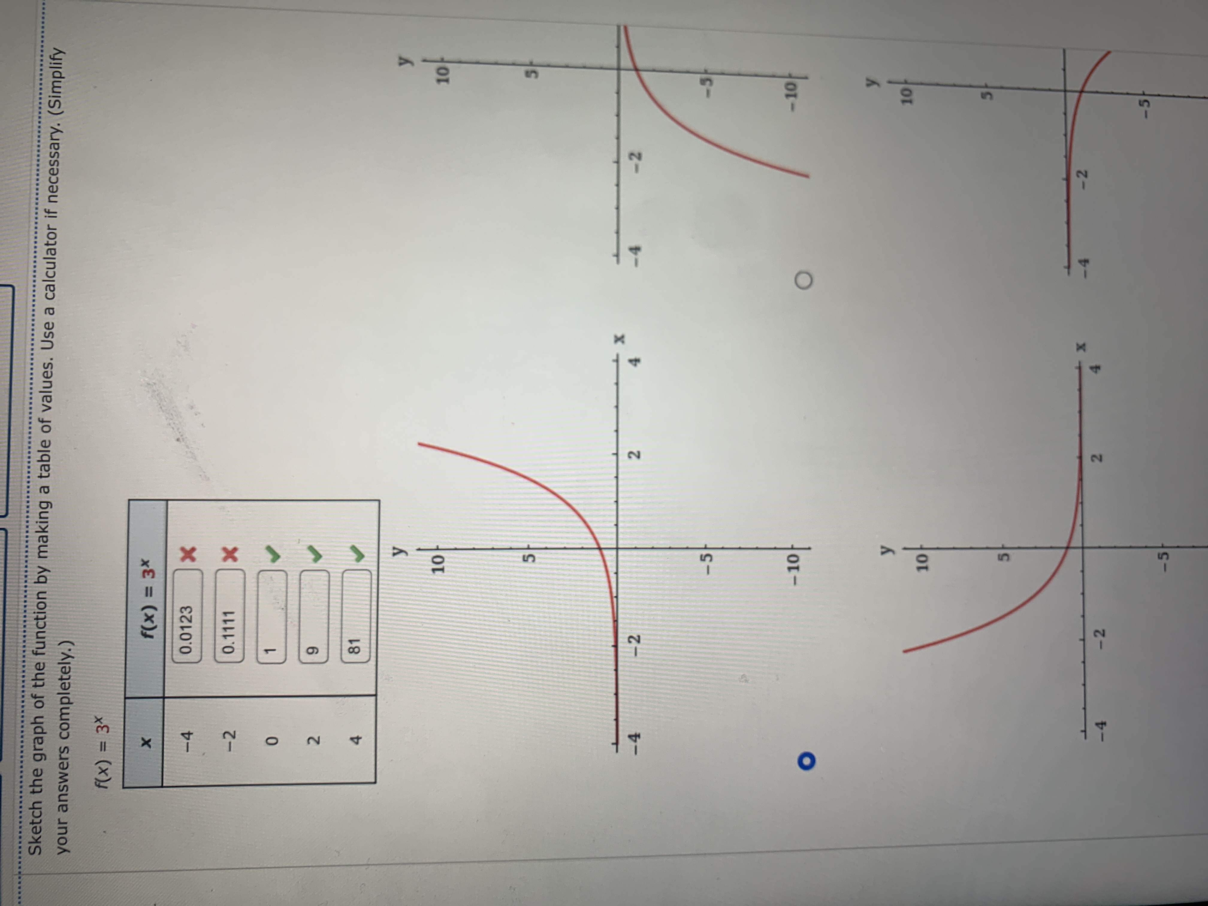 Solved Sketch the graph of the function by making a table of | Chegg.com