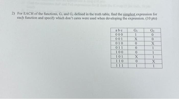 Solved 2) For EACH of the functions, G1 and G2 defined in | Chegg.com