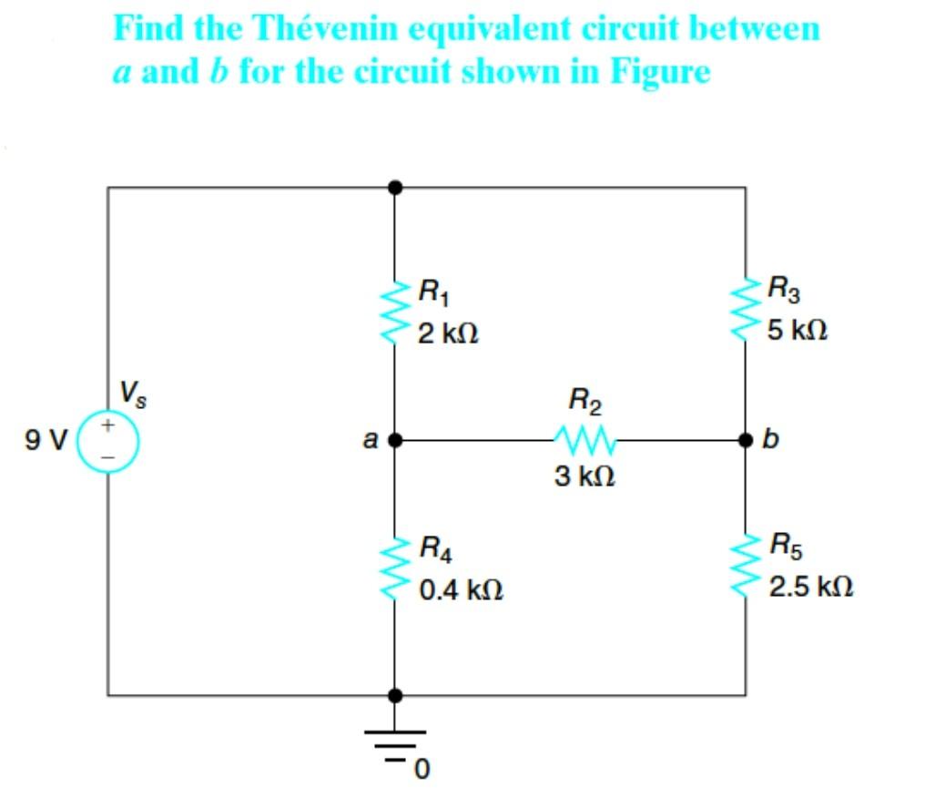 Solved Find the Thévenin equivalent circuit between a and b | Chegg.com