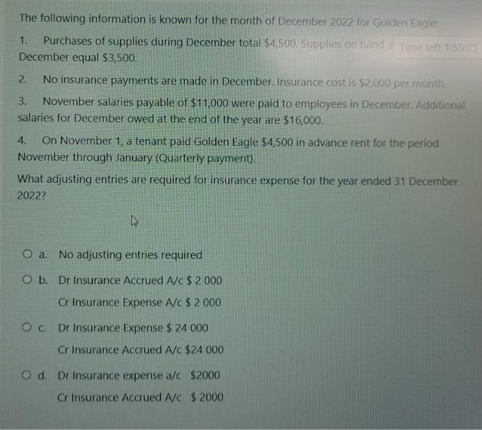 Solved The following information is known for the month of | Chegg.com
