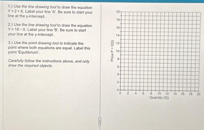 Solved 1.) Use the line drawing tool to draw the equation | Chegg.com