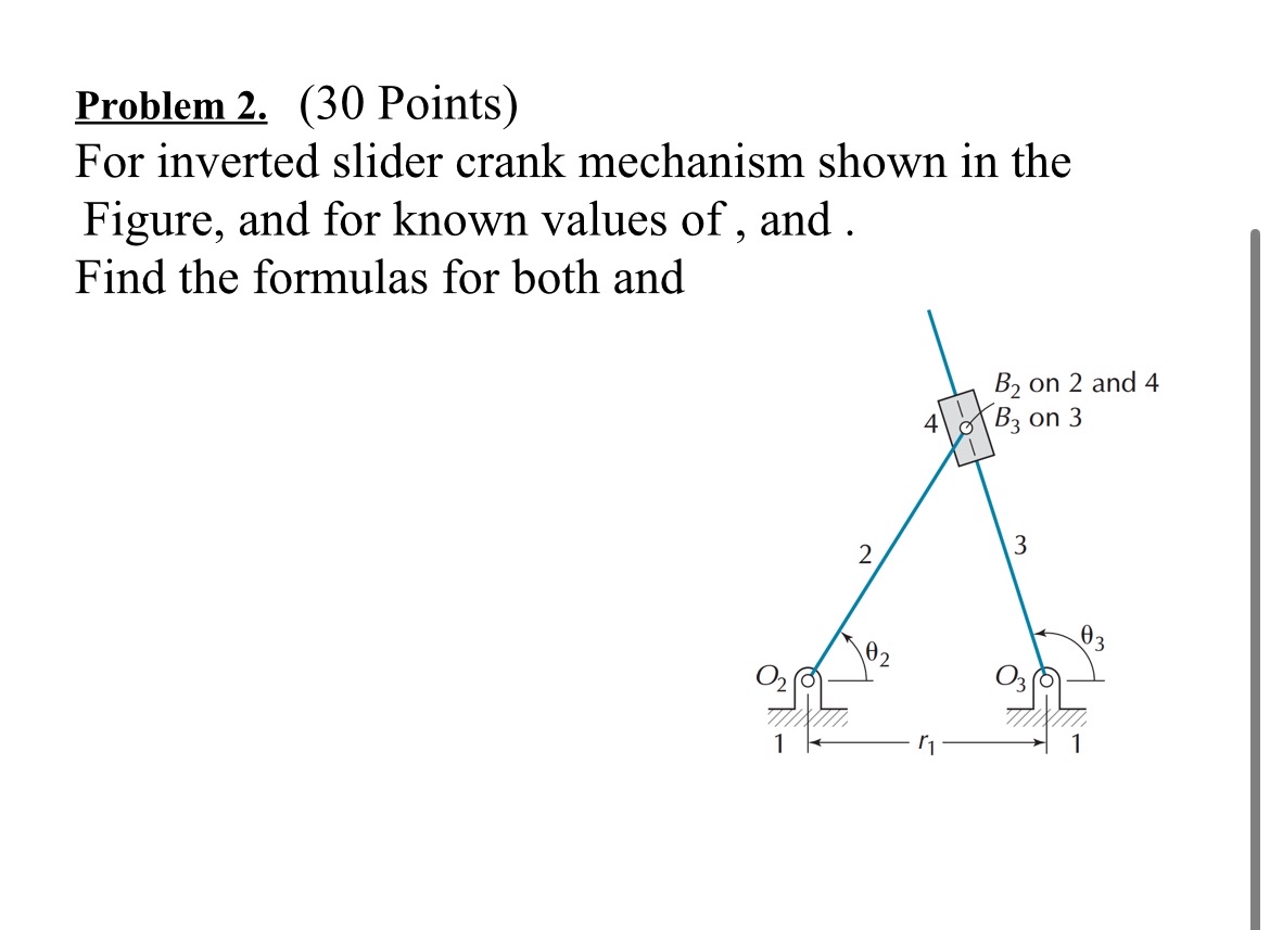 Solved Problem 2. ( 30 ﻿Points)For inverted slider crank | Chegg.com