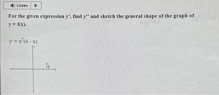 Solved For the given expression y′, find y′′ and sketch the | Chegg.com