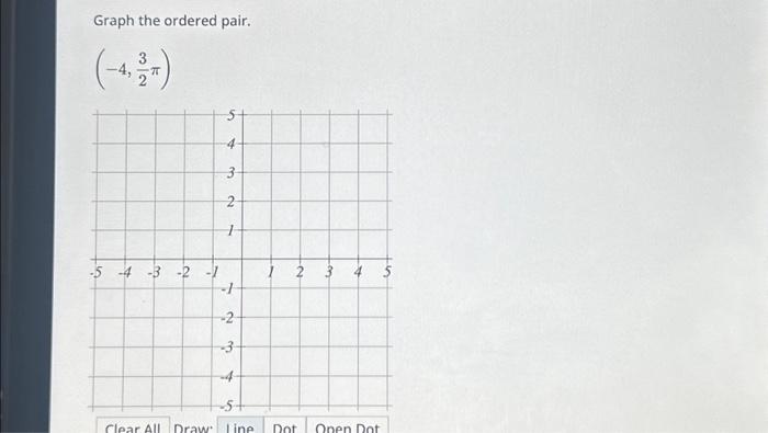 Solved Graph the ordered pair. (−4,23π) | Chegg.com