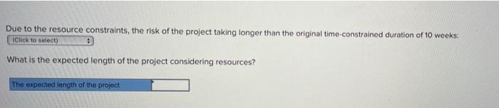 EX8-8 (Static) Develop a resource schedule using as | Chegg.com