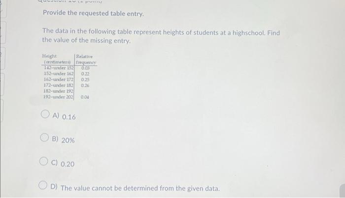 Solved Provide the requested table entry. The data in the | Chegg.com