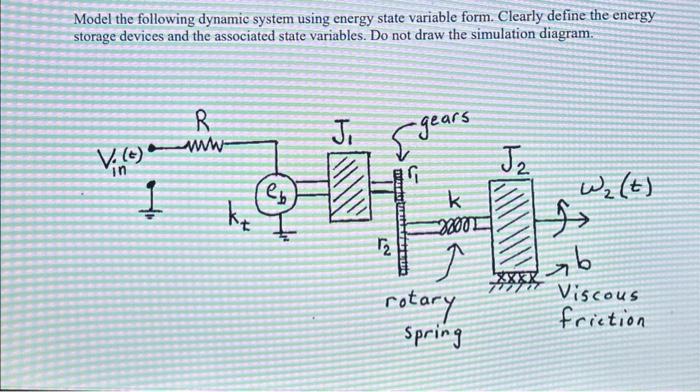 Solved Model the following dynamic system using energy state | Chegg.com