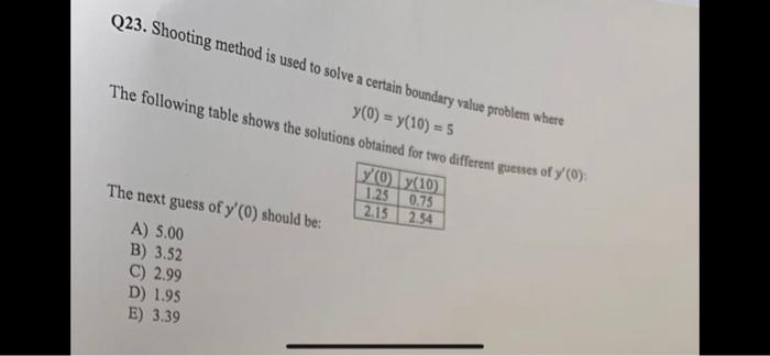 Solved Q23. Shooting method is used to solve a certain | Chegg.com