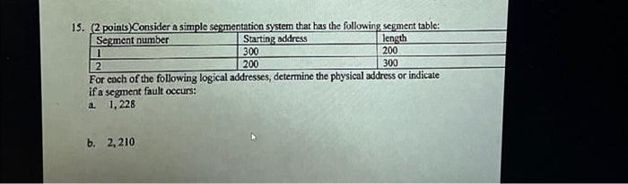 Solved For each of the following logical addresses, | Chegg.com