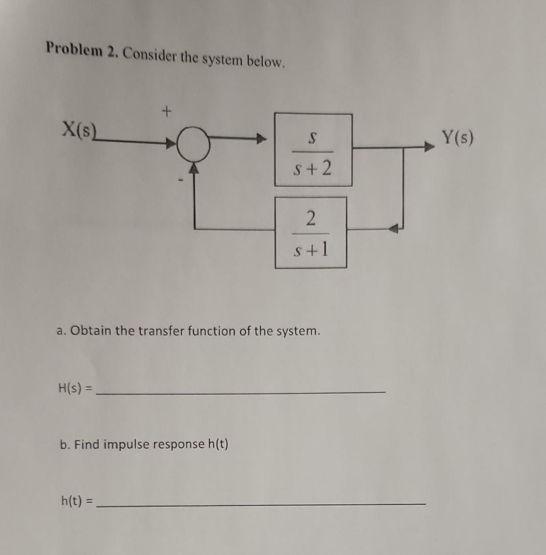 Solved Problem 2. Consider the system below. a. Obtain the | Chegg.com