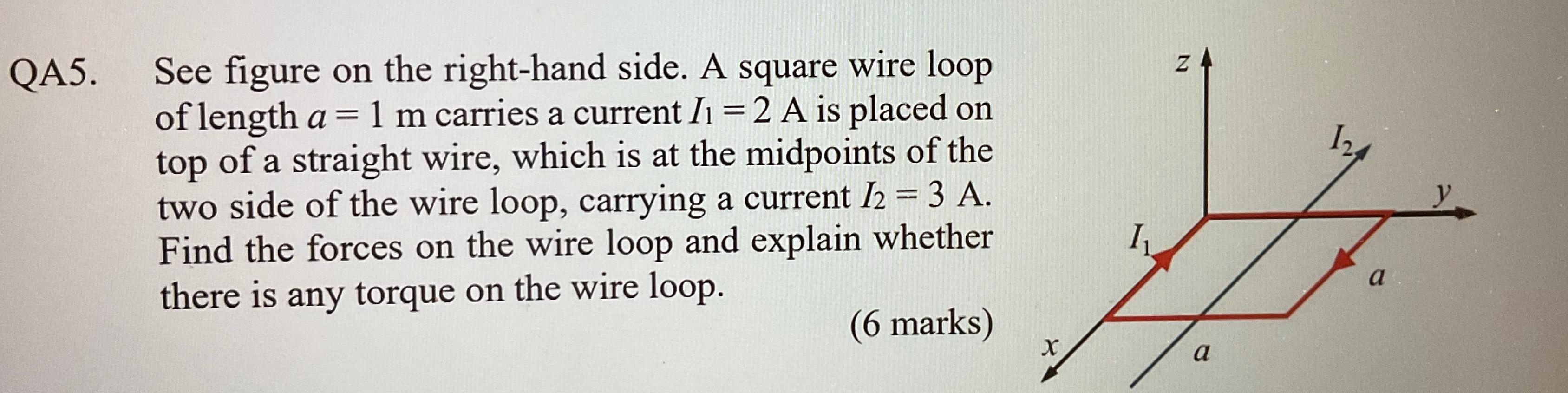 Solved QA5. ﻿See figure on the right-hand side. A square | Chegg.com