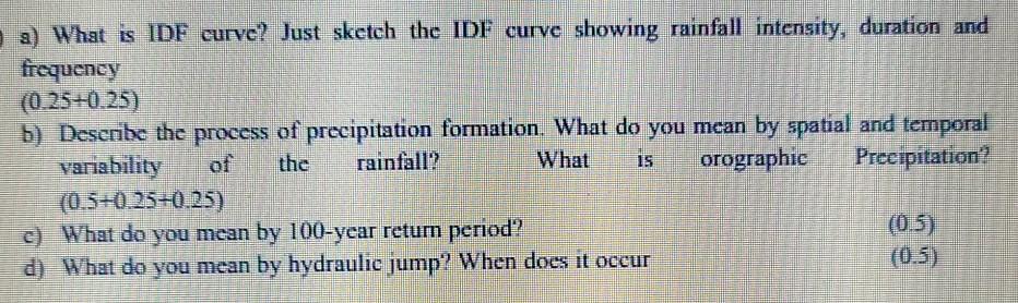 Solved a) What is IDF curvc? Just sketch the IDF curve | Chegg.com
