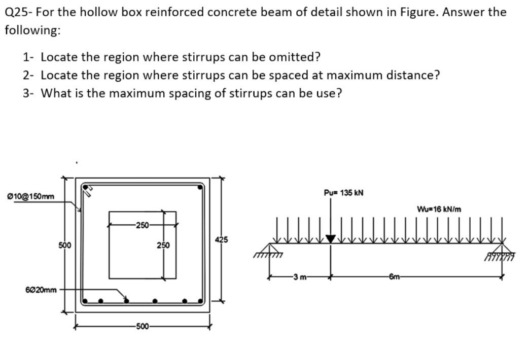 Solved Q25- For the hollow box reinforced concrete beam of | Chegg.com