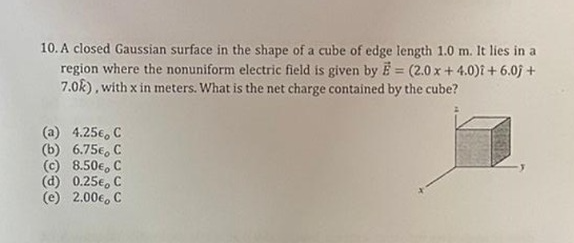 Solved A closed Gaussian surface in the shape of a cube of | Chegg.com