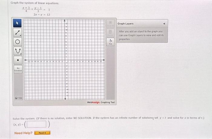 Solved Graph the system of linear equations. \\[ | Chegg.com
