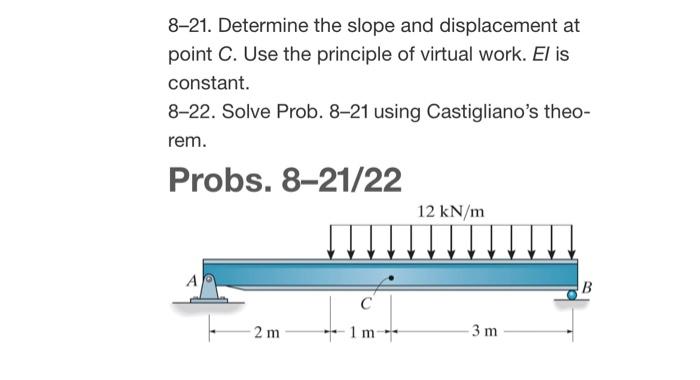 Solved 8-21. Determine the slope and displacement at point | Chegg.com