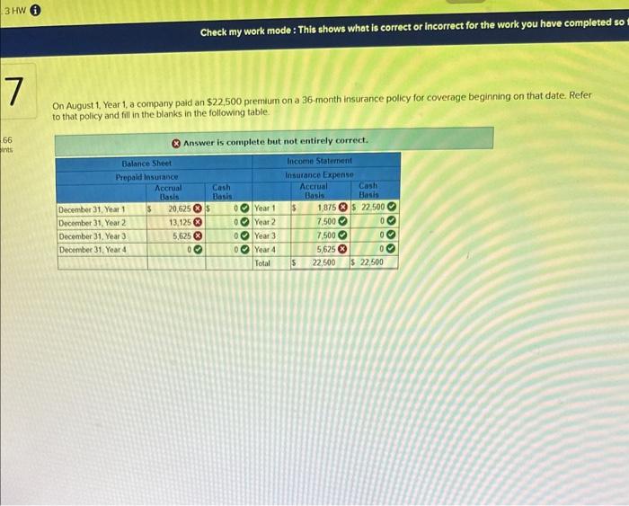 Solved On August 1, Year 1, a company paid an \$22,500 | Chegg.com