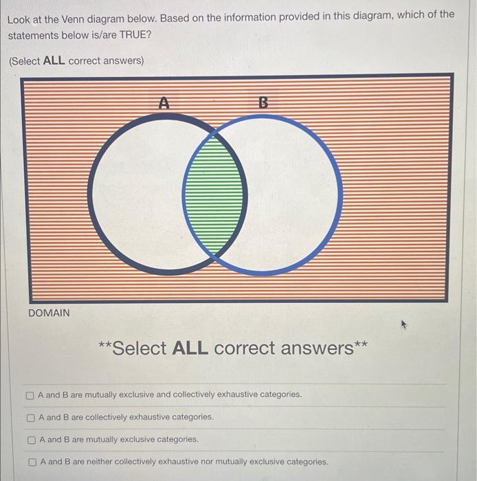 A Venn Diagram Is Shown Below Solved 37. Look At The Venn Di