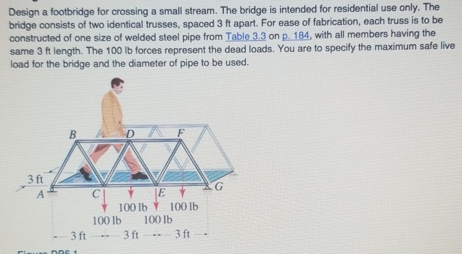 Solved Design a footbridge for crossing a small stream. The | Chegg.com
