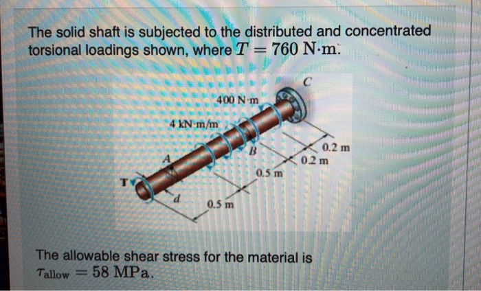 Solved The solid shaft is subjected to the distributed and | Chegg.com