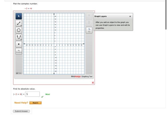 Solved Plot the complex number. −3+4i Graph Layers After you | Chegg.com