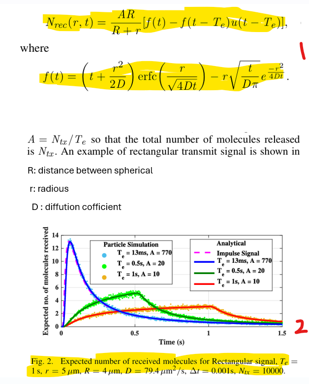 please..learn me how i can write and plot the | Chegg.com