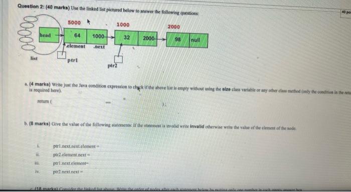 Solved Question 2: (40 marks) Use the linked list pictured | Chegg.com