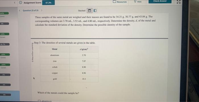 Solved Three samples of the same metal are weighed and their | Chegg.com