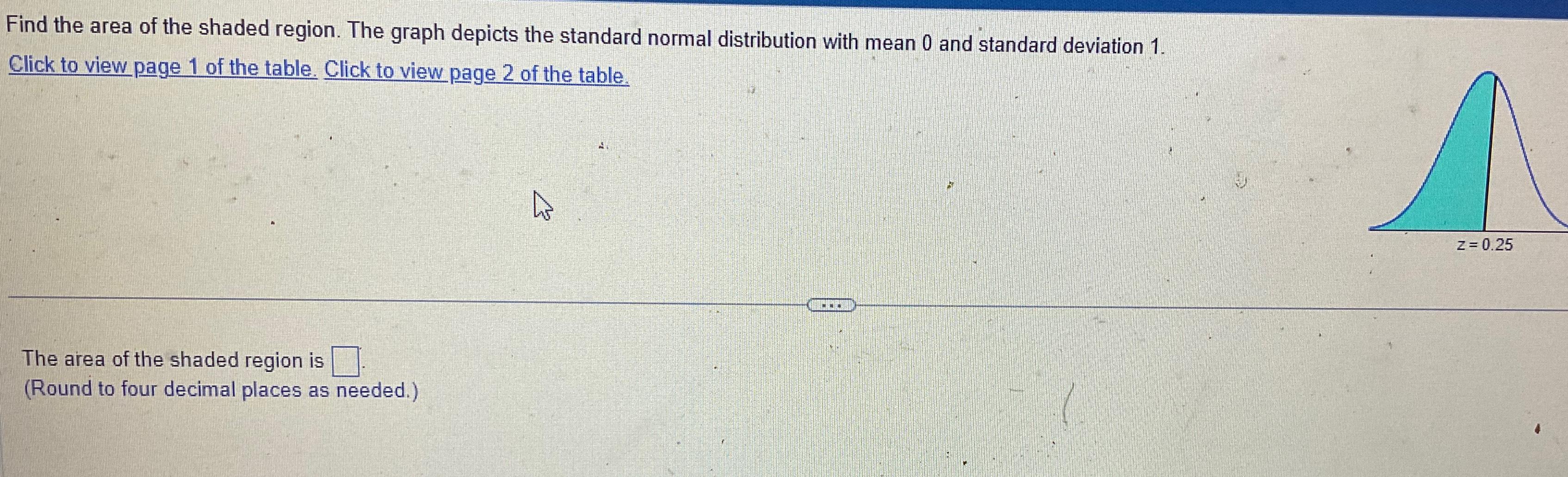 Solved Find the area of the shaded region. The graph depicts | Chegg.com