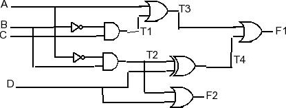 Solved F Consider the combinational circuits shown | Chegg.com
