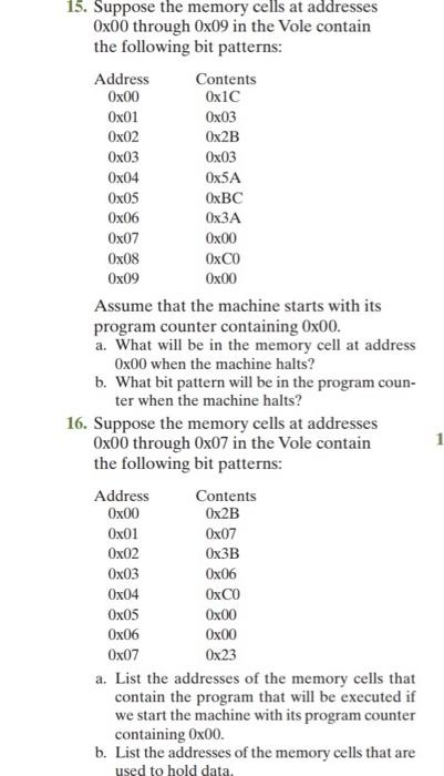 Solved 15. Suppose the memory cells at addresses 0x00 | Chegg.com