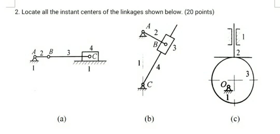 Solved 2. Locate all the instant centers of the linkages | Chegg.com