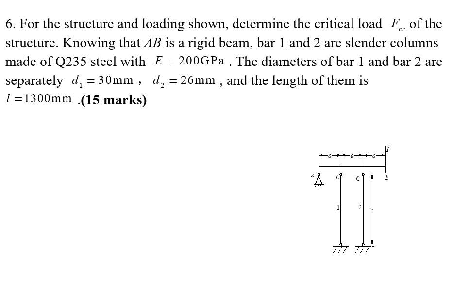 Solved 6. For the structure and loading shown, determine the | Chegg.com