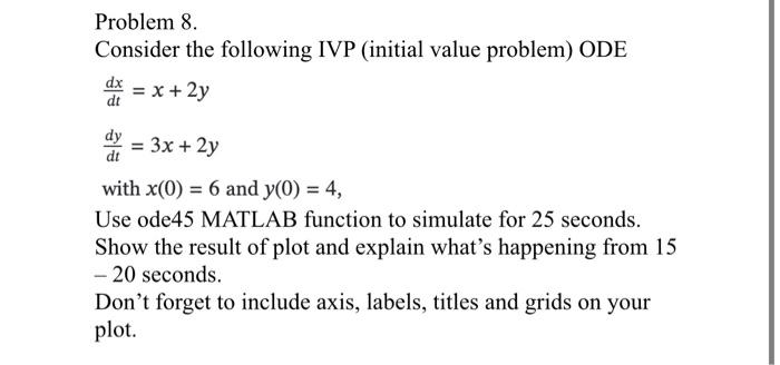 Solved Problem 8. Consider the following IVP (initial value | Chegg.com